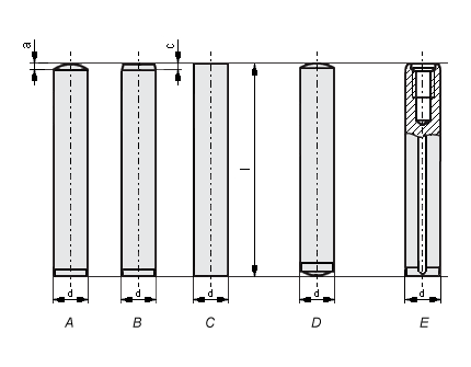 Beispiele für Bolzen und Stifte